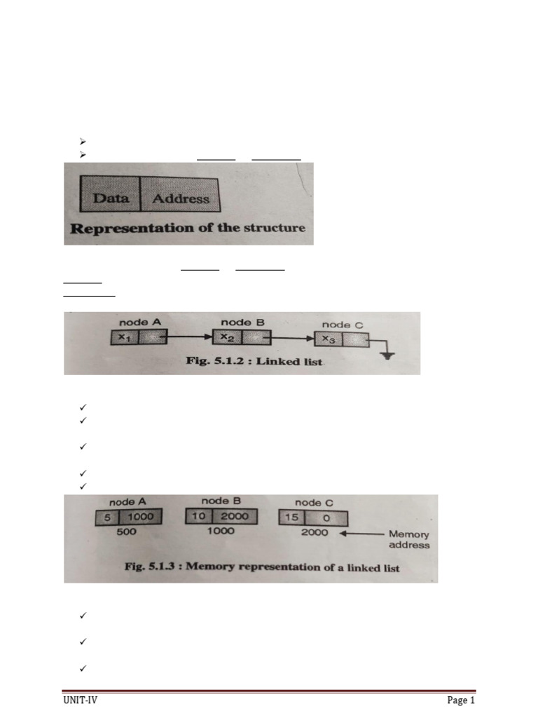 Unit Iii Linked List Pdf Pointer Computer Programming Computer Programming 3389