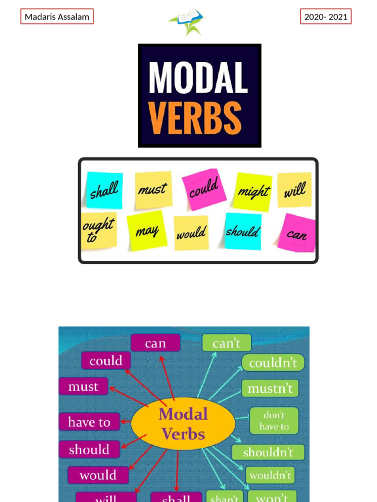 Modals Lesson | PDF