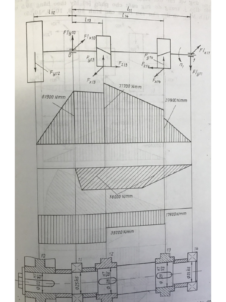 Topic SHAFT Diagram3 | PDF