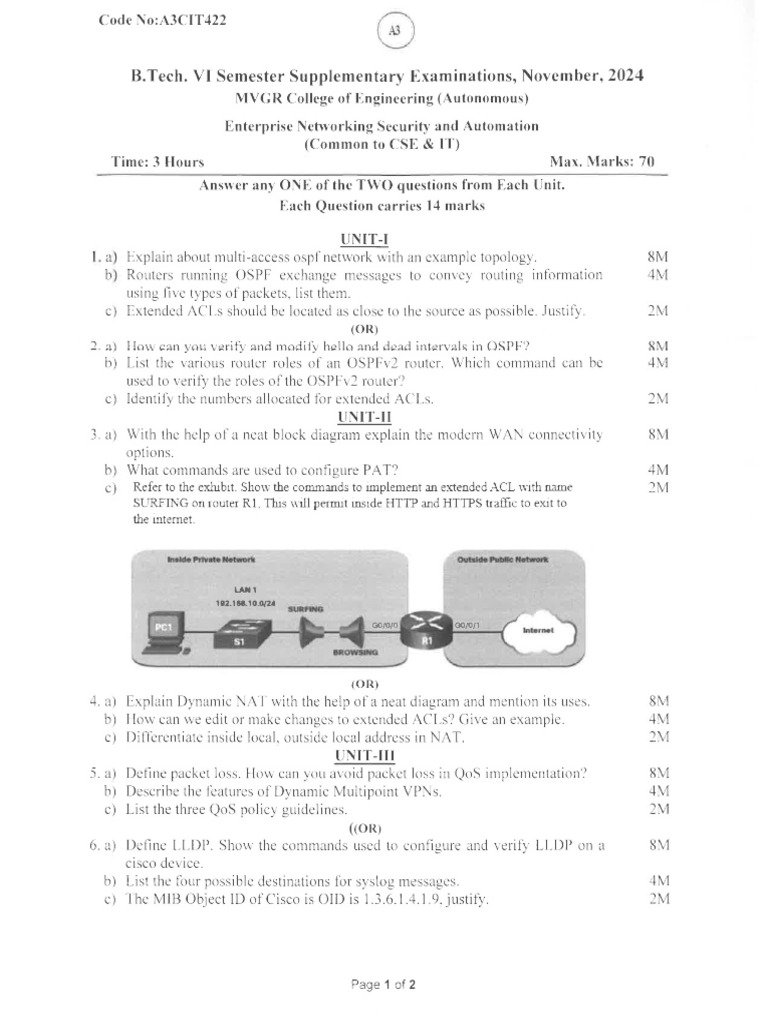 22-11-2024 ENSA VI Sem Supply QP | PDF