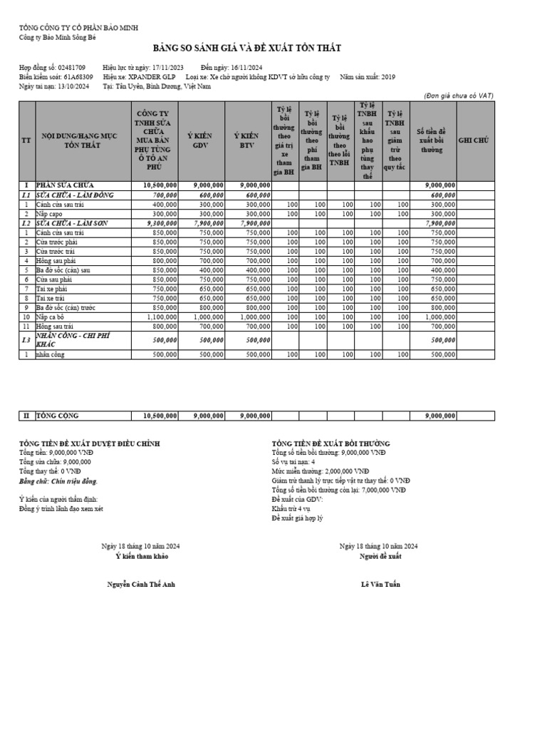 SoSanhGia 20241018151919 318 | PDF