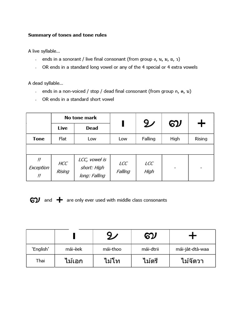 Thai Tone Rules and Syllable Types | PDF | Tone (Linguistics) | Thai ...