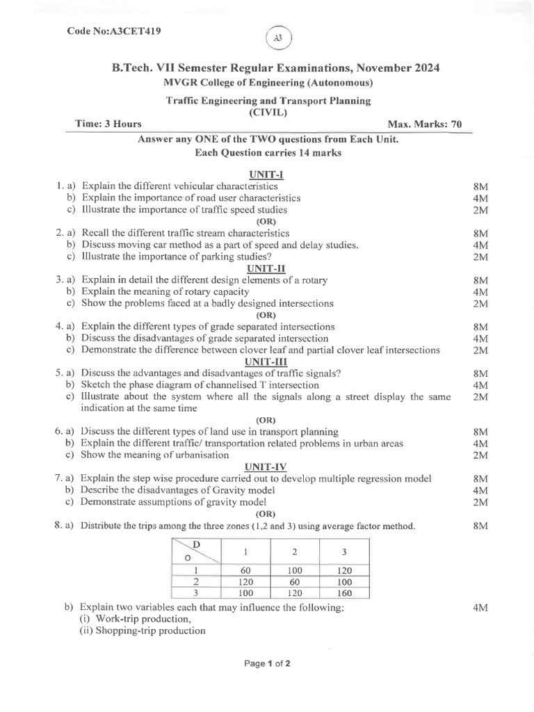 QPs 21-11-2024 - B.Tech VII Semester Regular Exams Nov 2024 | PDF