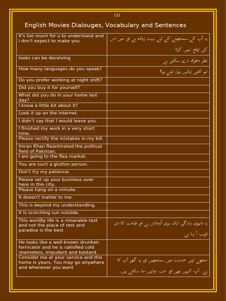 English W-M-Sentences | PDF