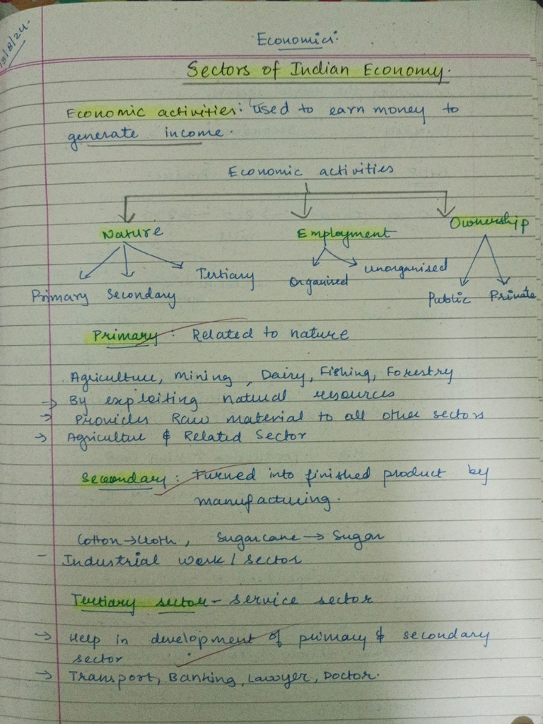 Secotrs of Indian Eco Class 10 Topper Short Notes | PDF