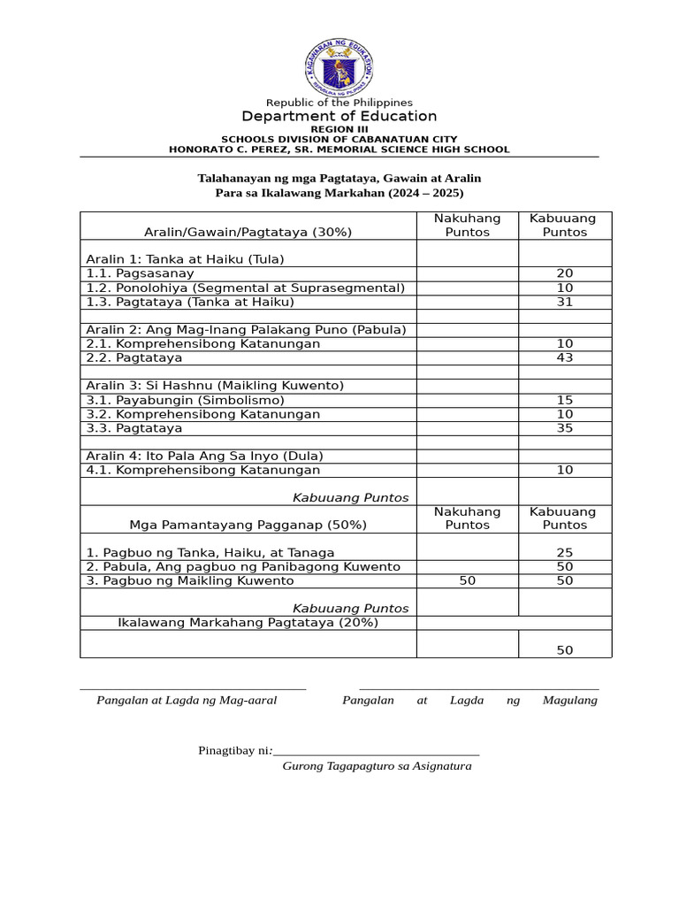 Talahanayan NG Mga Pagtataya 2 | PDF