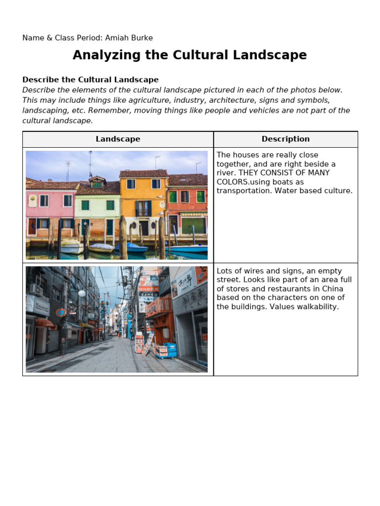 3.4 The Cultural Landscape Worksheet | PDF | Landscape