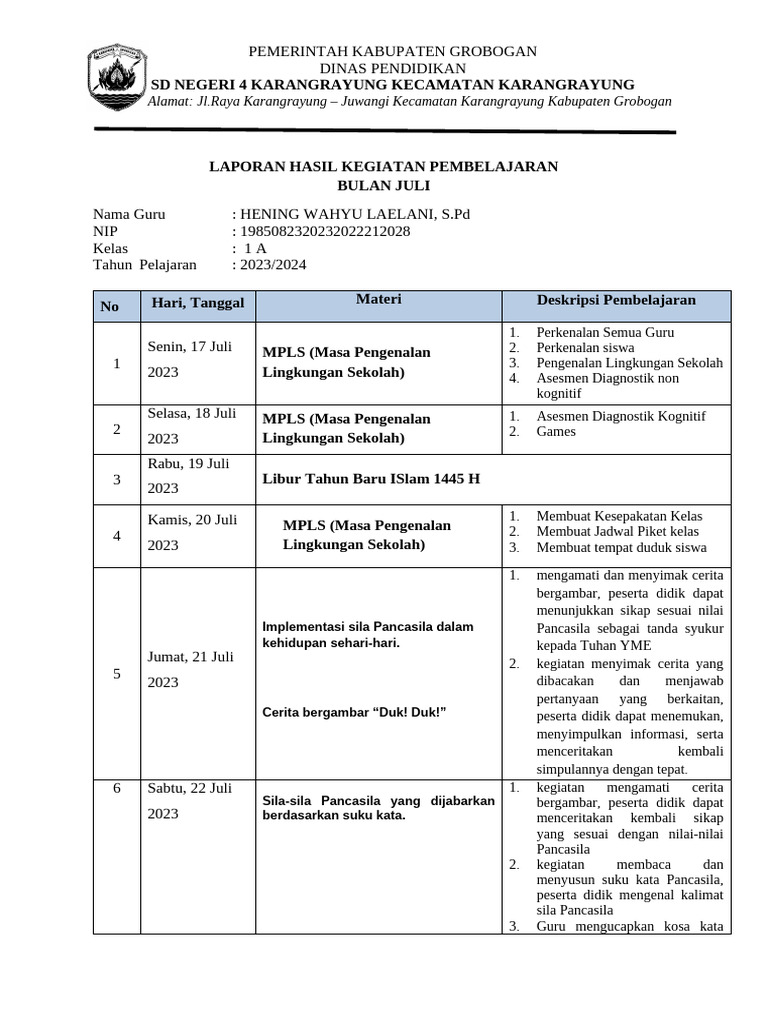 Laporan PBM Kelas 1 B Tanti KUMER | PDF