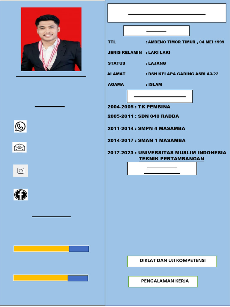 CV Jeksi Reski Madrian ST | PDF