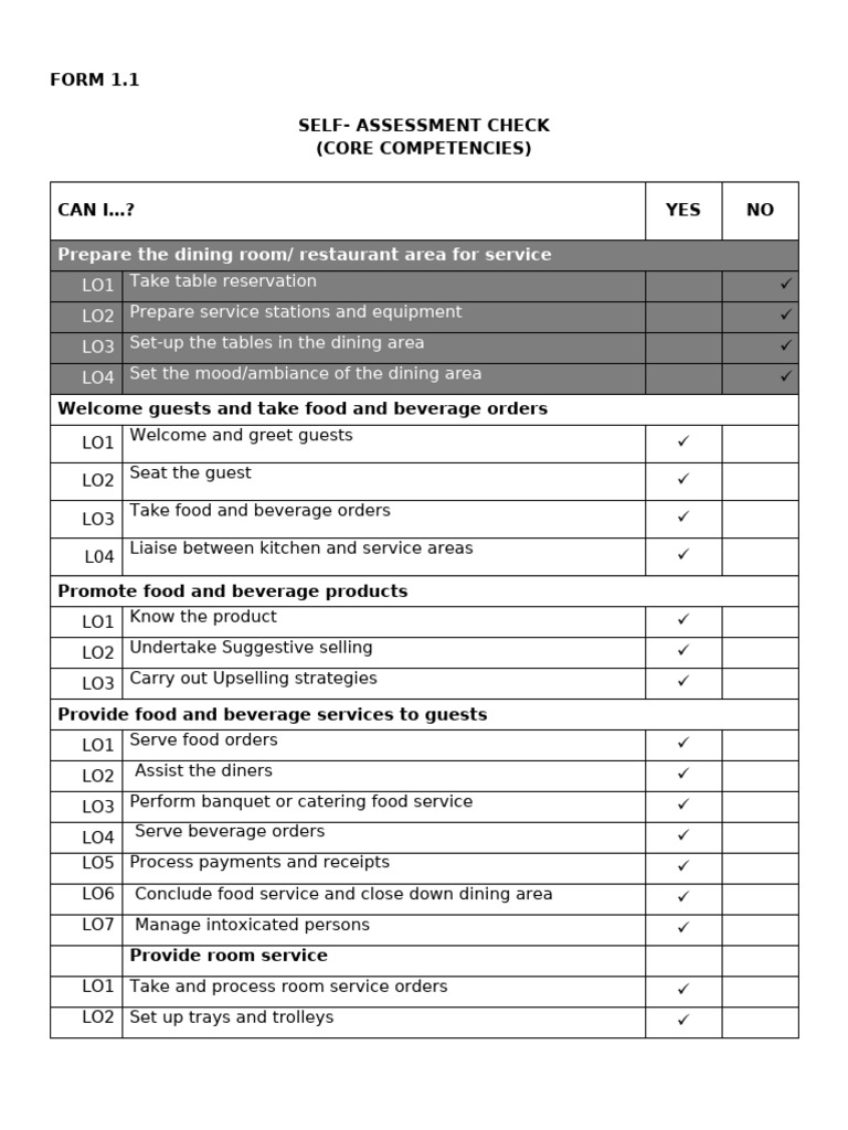 Self Assessment Guide - Fbs NC II (Short Version) | PDF | Restaurants ...