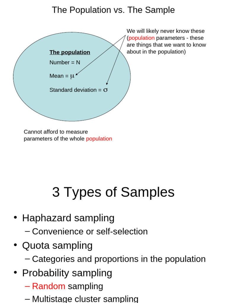 sampling_SD | PDF | Sampling (Statistics) | Errors And Residuals