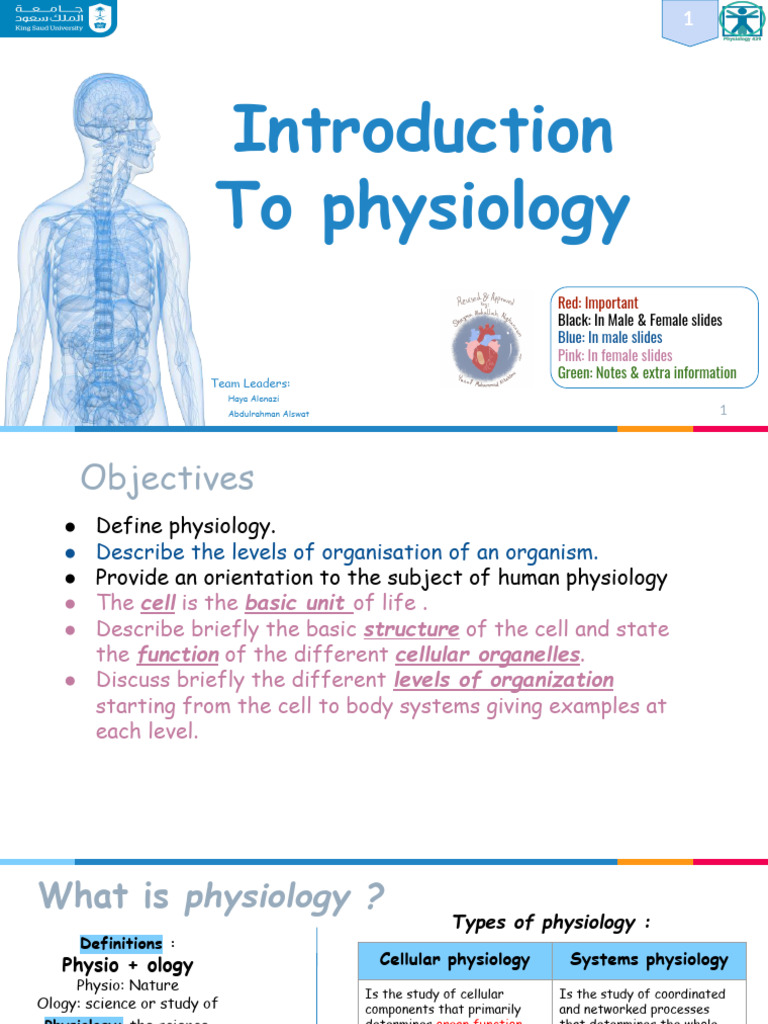 Introduction to Human Physiology | PDF | Tissue (Biology) | Cell (Biology)
