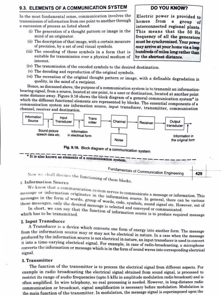 Elmnts of Communication System | PDF | Communications System ...
