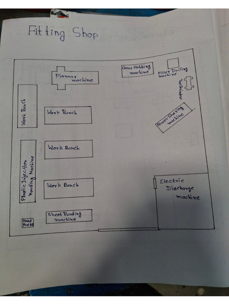 Fitting Shop | PDF