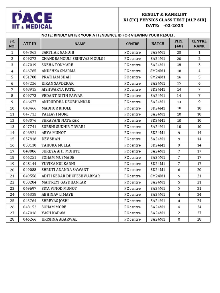 XI (FC) - PHYSICS Class Test (ALP Sir) (DT. 02-2023) | PDF