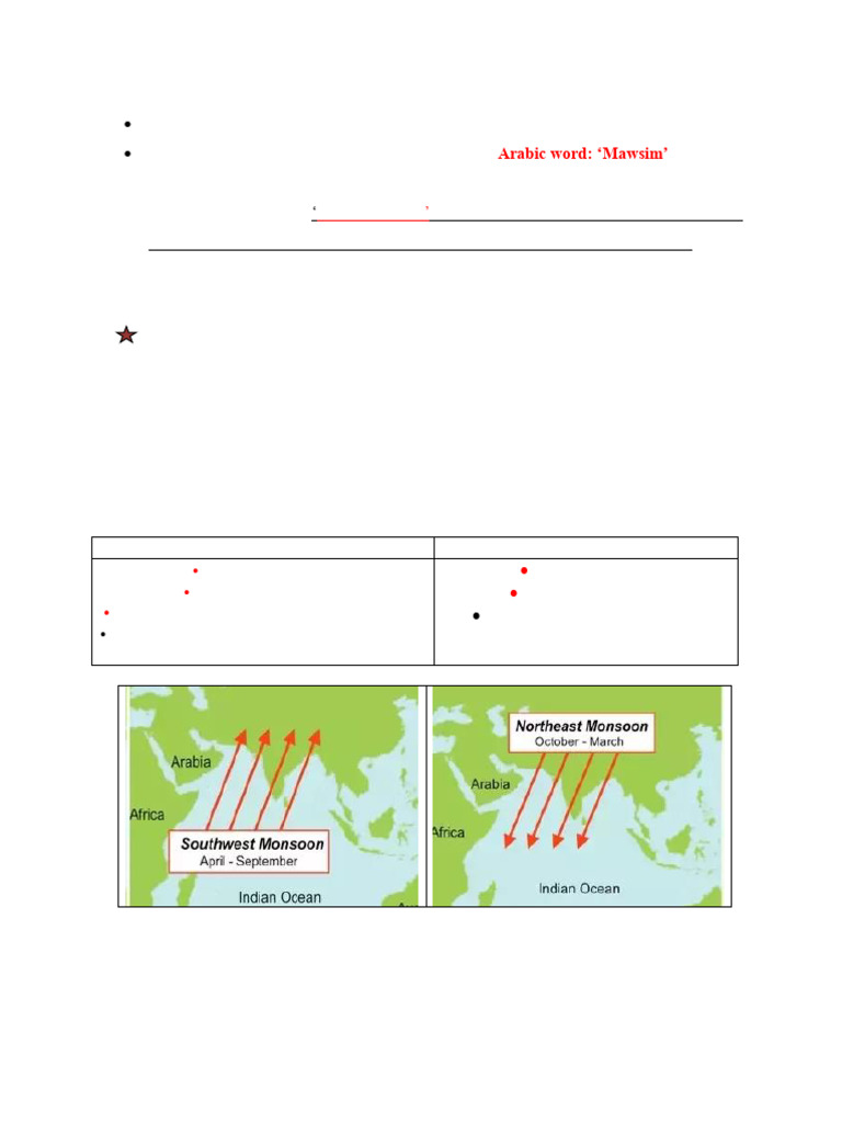 Monsoon | PDF | Monsoon | Rain