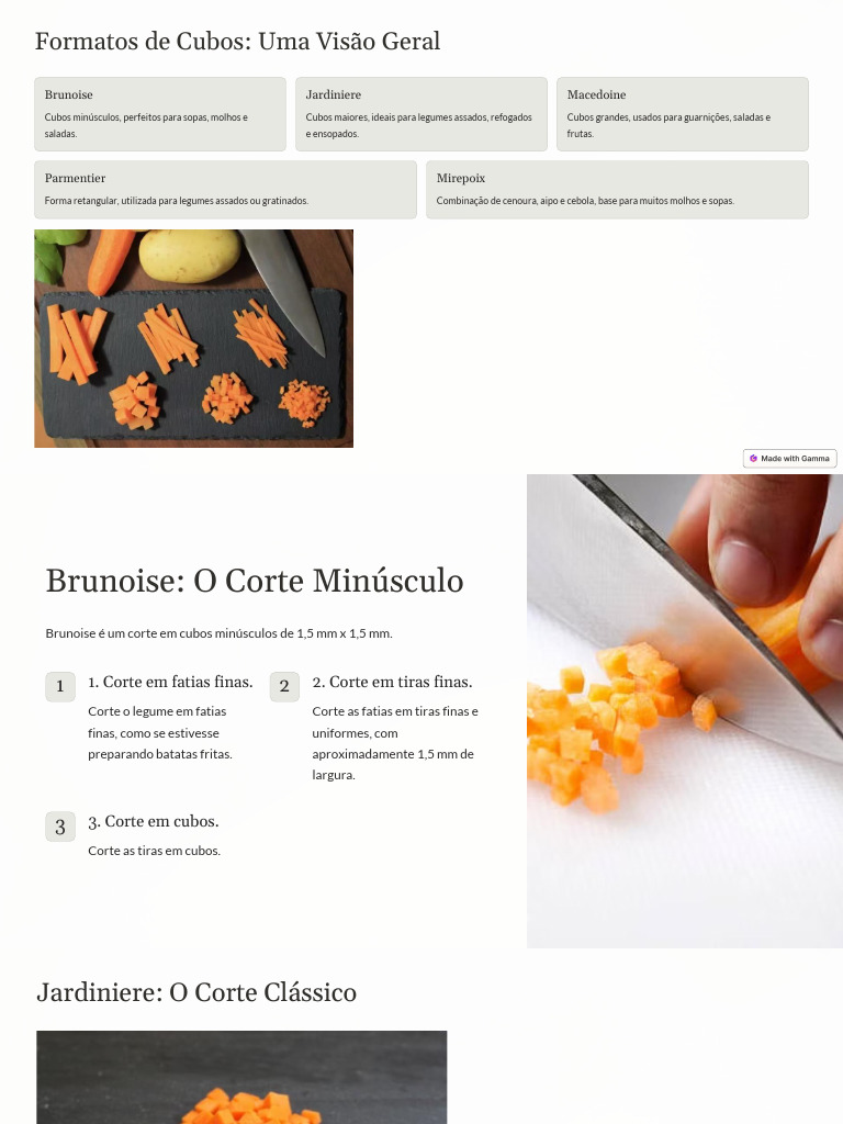 Formatos de Cubos Uma Visao Geral (4) | PDF | Culináriar | Culinária