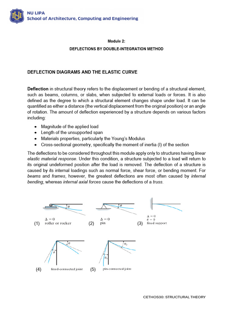 Cethos30 - Double Integration Method | PDF | Bending | Beam (Structure)