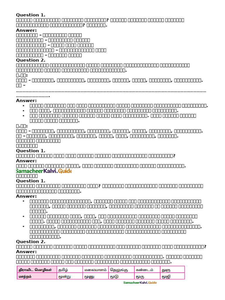 9thstd Iyal 1 | PDF