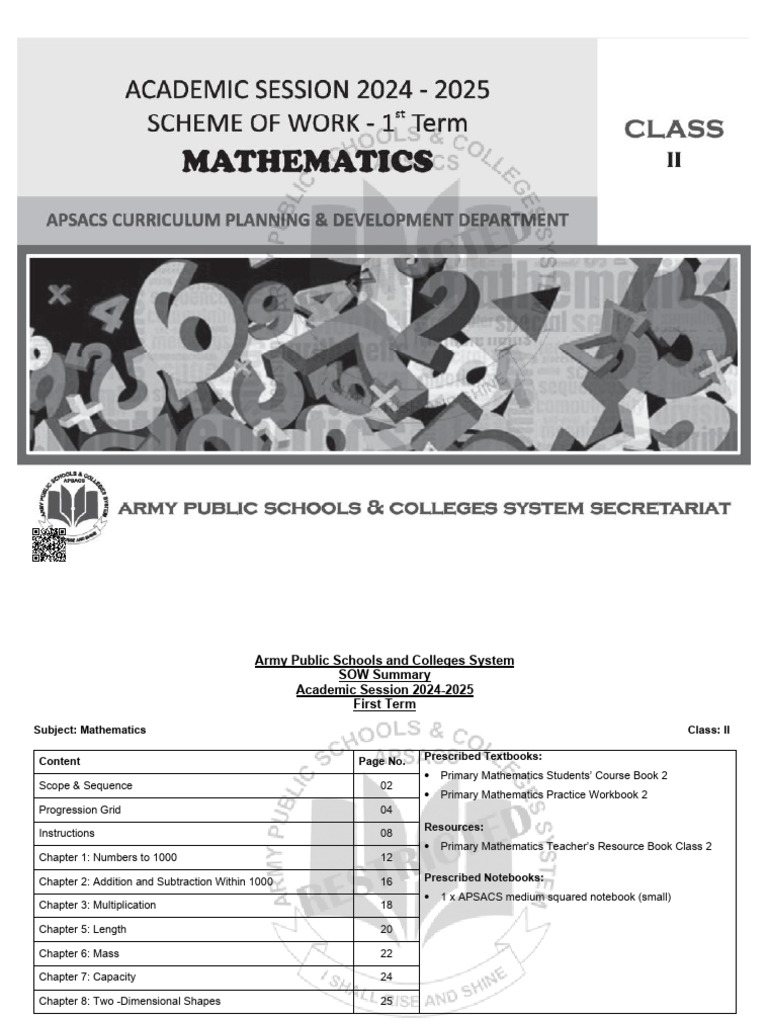 Class II Mathematics Curriculum 2024-25 | PDF | Educational Assessment | Measurement