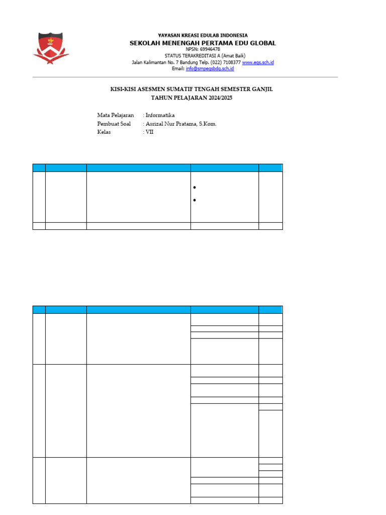 Kisi-Kisi Soal Asas Grade 7 Ganjil 2024 - Informatika Vii | PDF