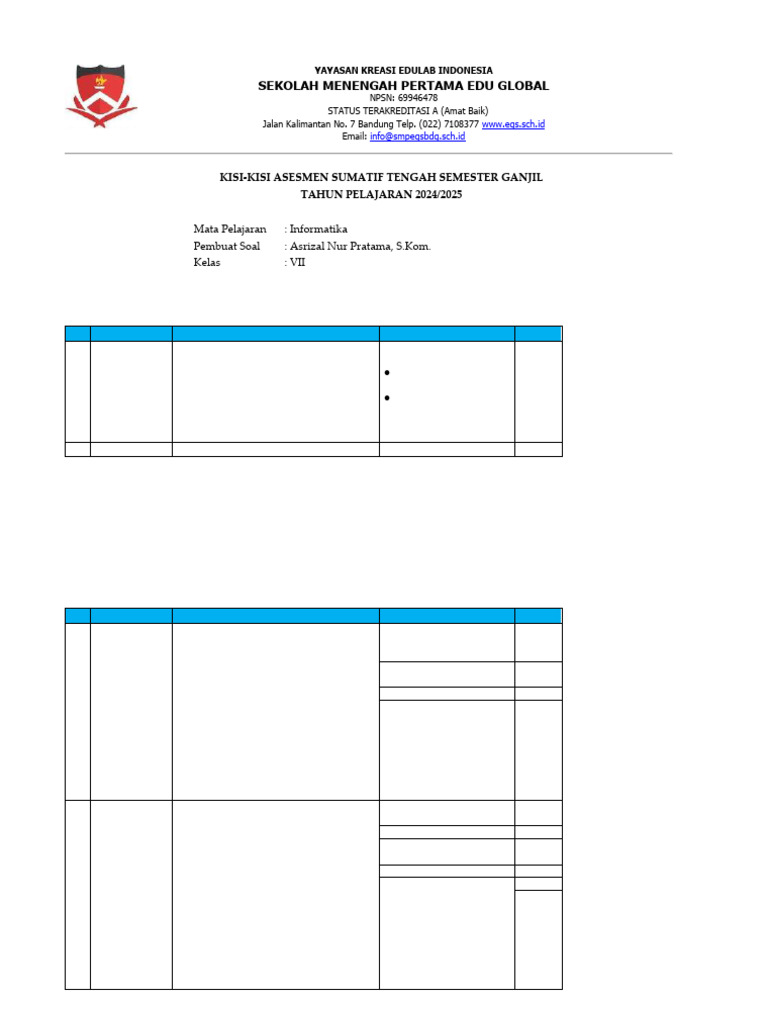 Kisi-kisi Soal Asas Grade 7 Khusus Ganjil 2024- Informatika Vii | PDF