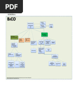 Back To Back Drawing | PDF | Drawing | Learning