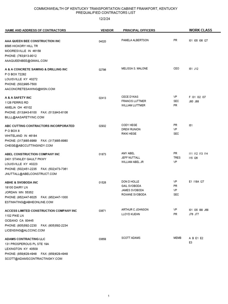 Prequalified Contractor List | PDF