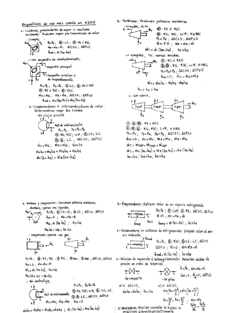 Formulas EEFE | PDF