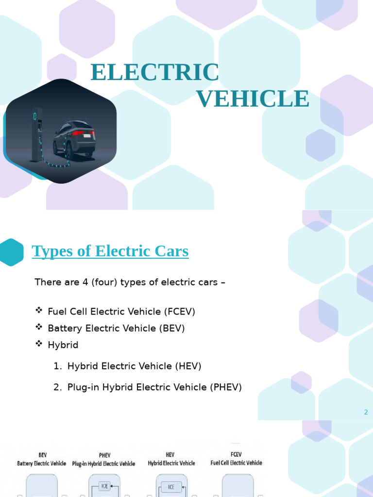 Types of EV EEE Unit-5 | PDF | Plug In Hybrid | Hybrid Electric Vehicle
