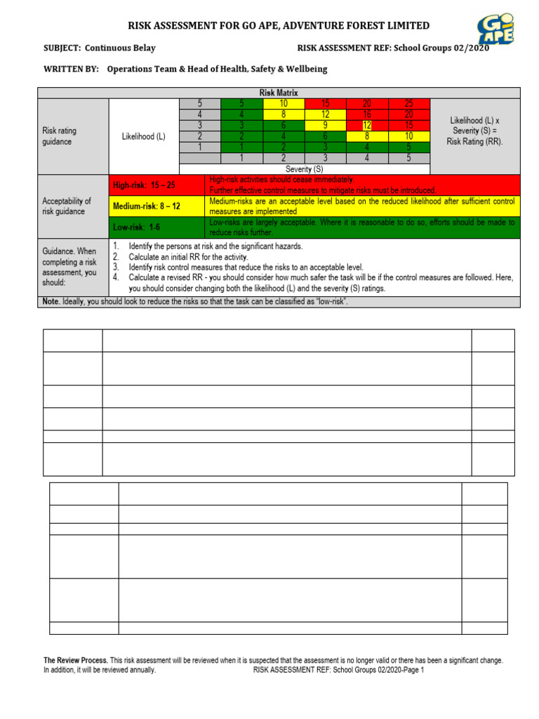 2020 TTA School Groups RA | PDF | Risk | Safety