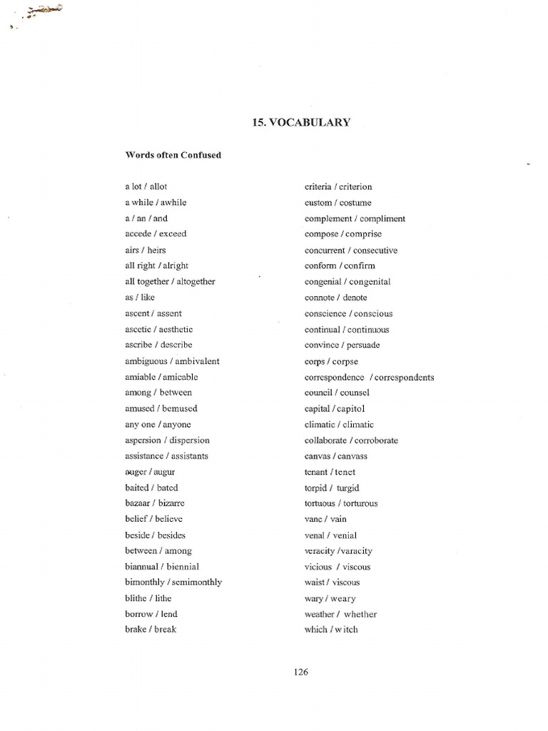 Vocabulary Words Often Confused | PDF