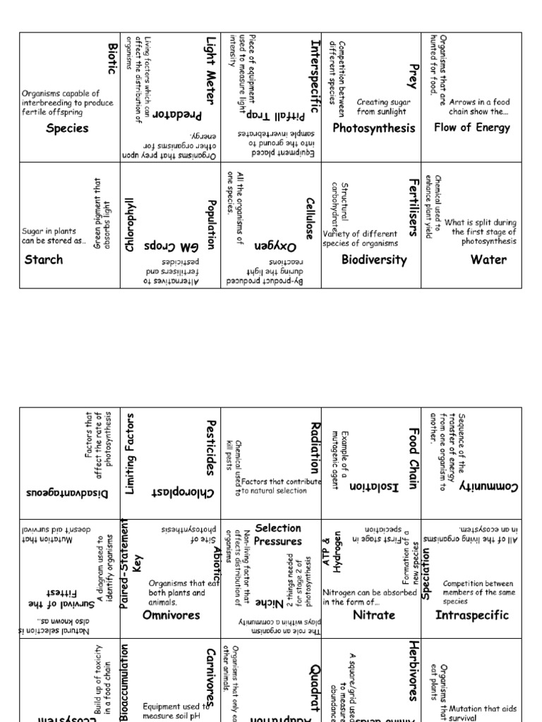 Biology Tarsia Puzzle | PDF