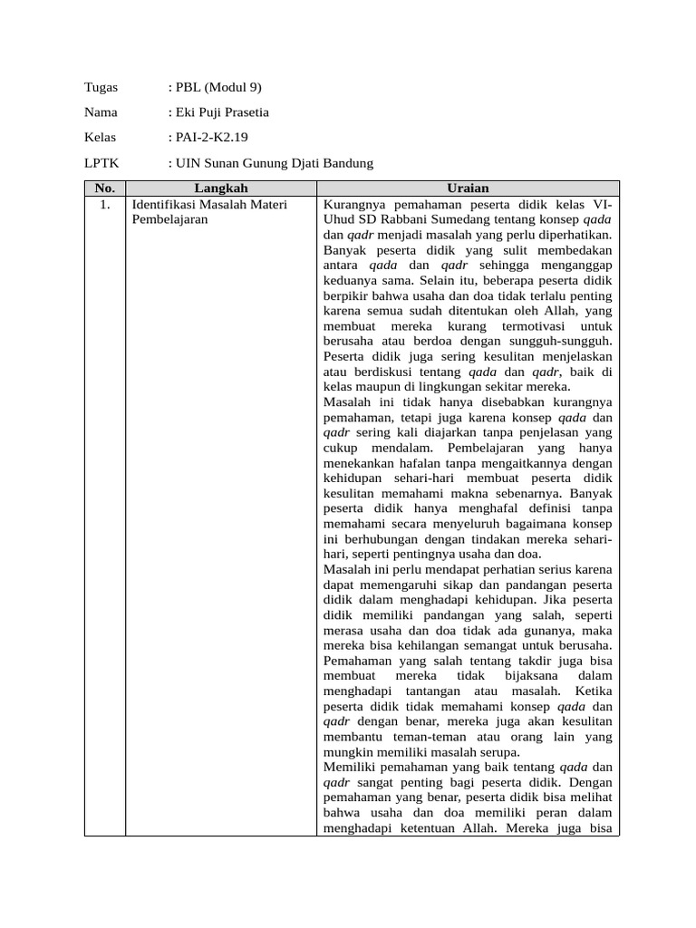 Tugas Analisis PBL 2 | PDF