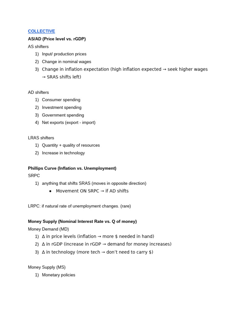 Macro Determinants + Graphs + Key | PDF | Inflation | Interest Rates