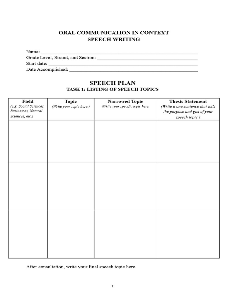 Oral Communication Speech Plan Template 1 | PDF | Rubric (Academic ...