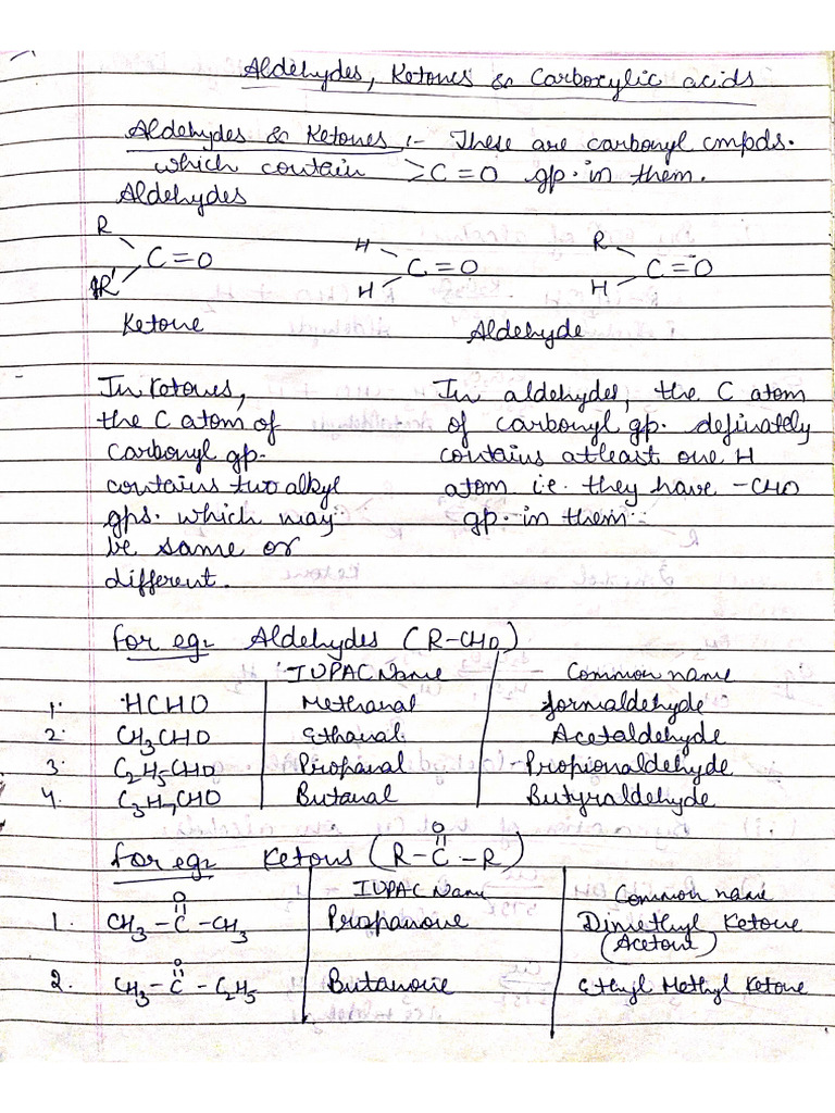 Aldehydes, Ketones and Carboxylic Acids | PDF