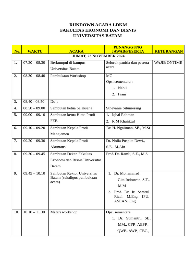 Rundown Acara LDKM Terbaru 2 | PDF