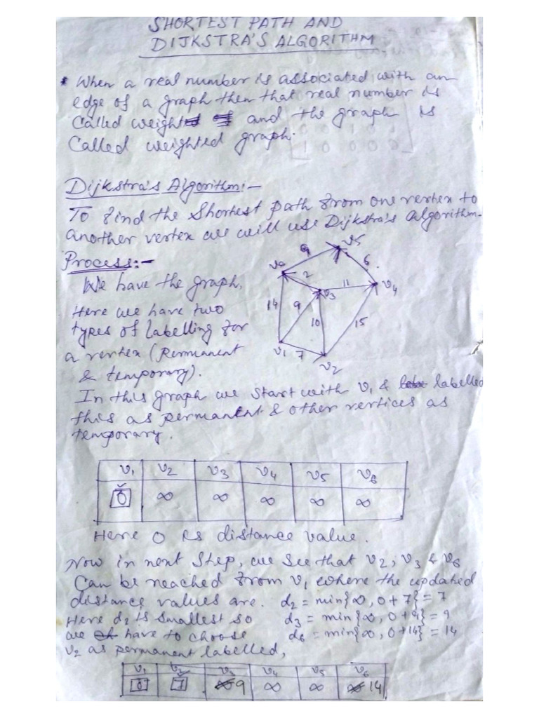 Dijkstra Algorithm (2) | PDF