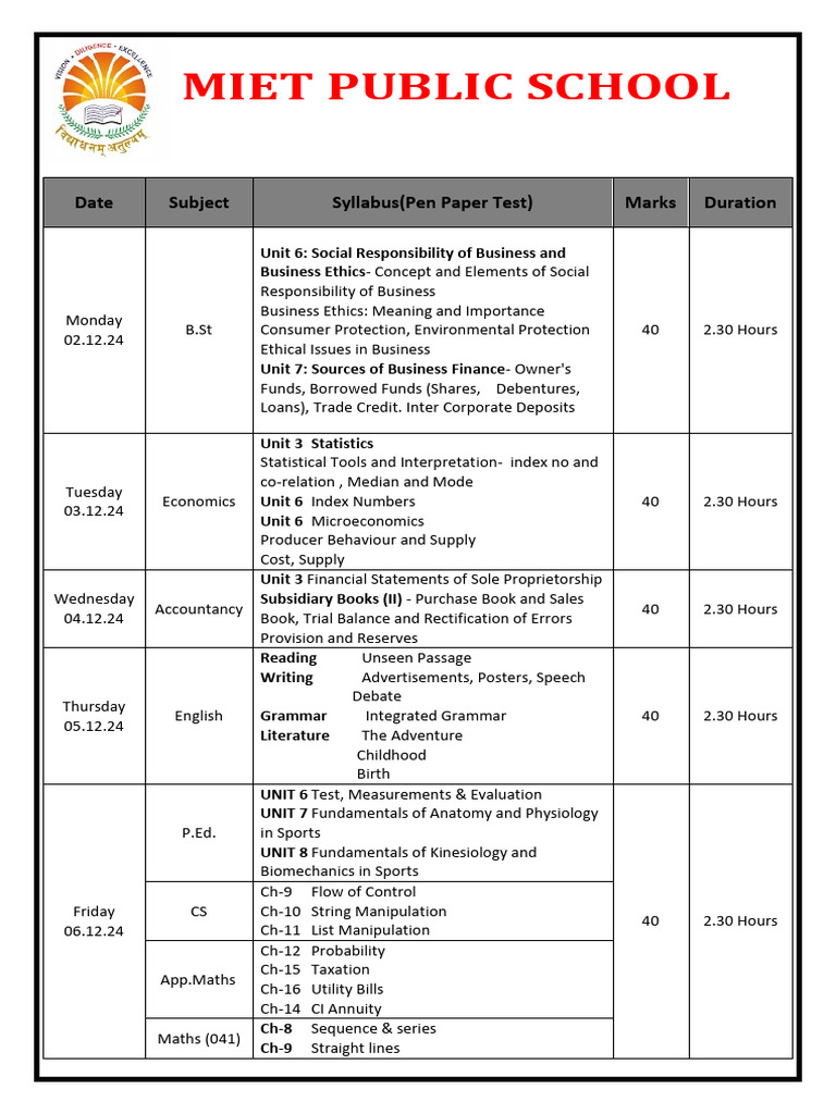 Class XI Unit Test-2 Exam Schedule | PDF