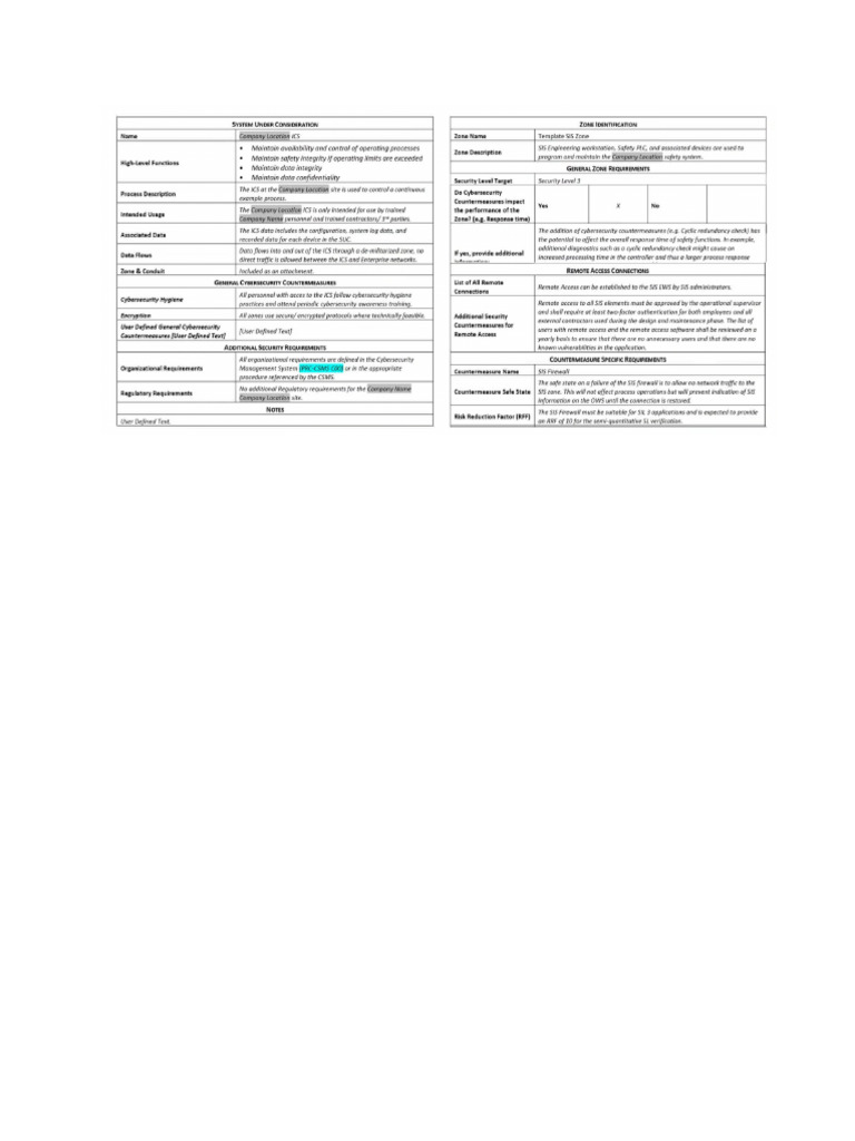 CSRS Template | PDF