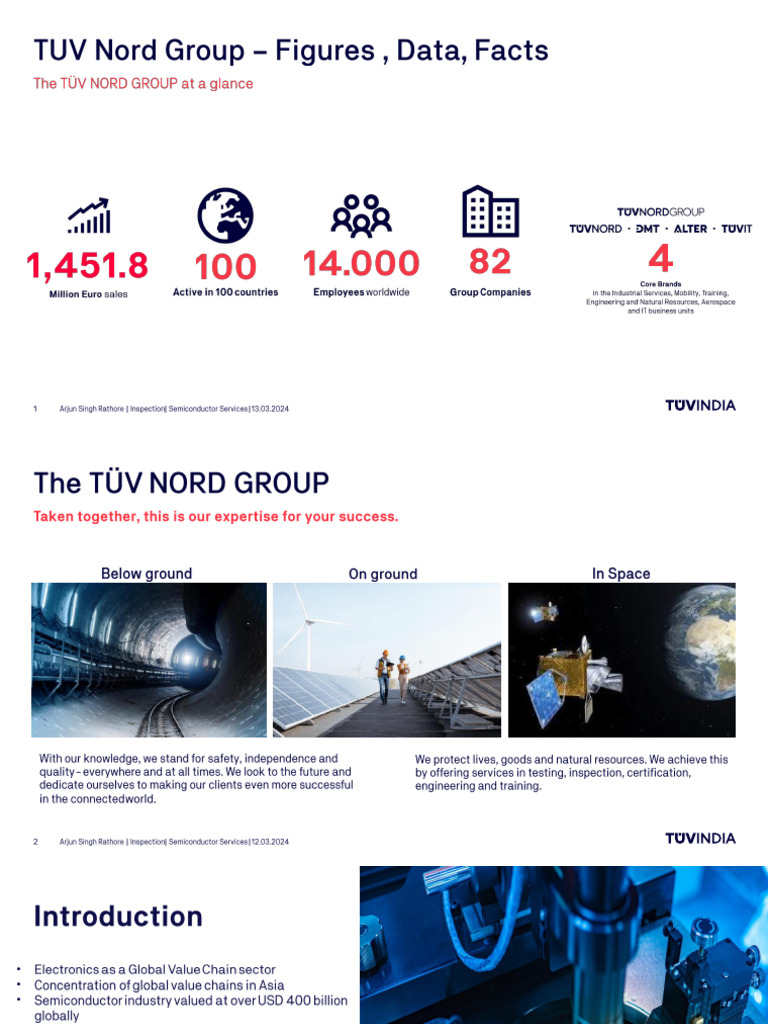 Semiconductor 12032024 | PDF
