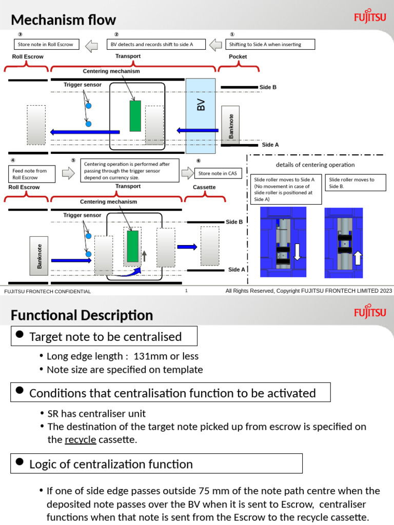 Centering Mechanism | PDF