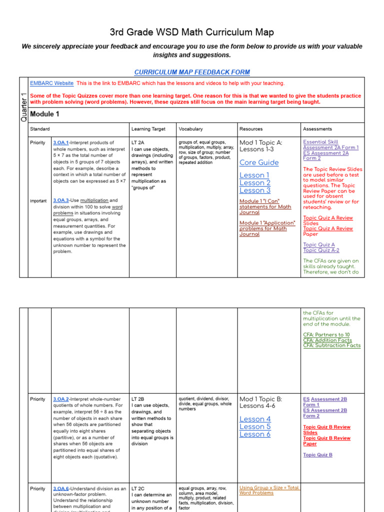 3rd Grade Math Curriculum Map | PDF | Division (Mathematics ...