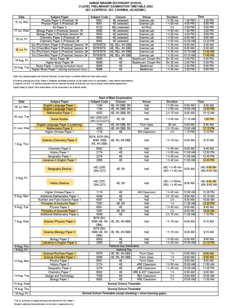 2024 Prelims Timetable 4E5N FinalV2-1 | PDF | Qualifications