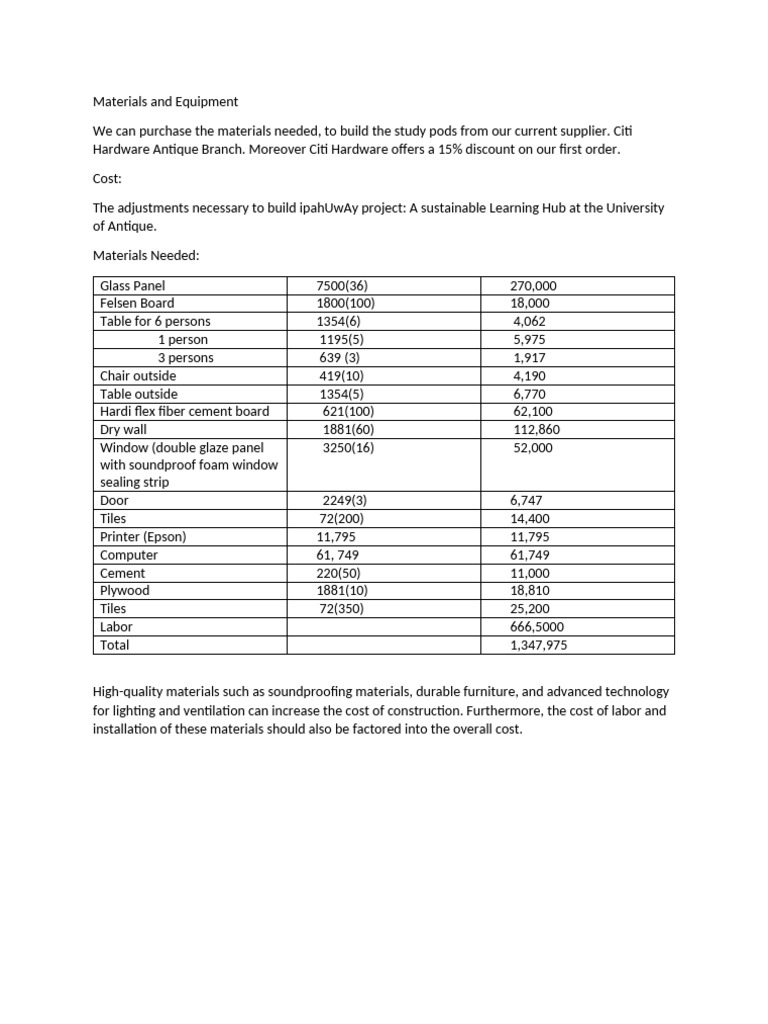 Materials and Equipment (Gee4) | PDF