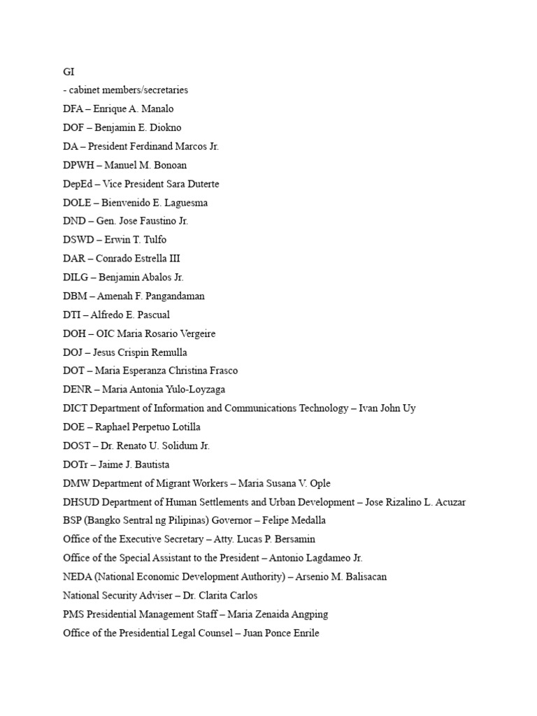 GI | PDF | President Of The Philippines | World Politics