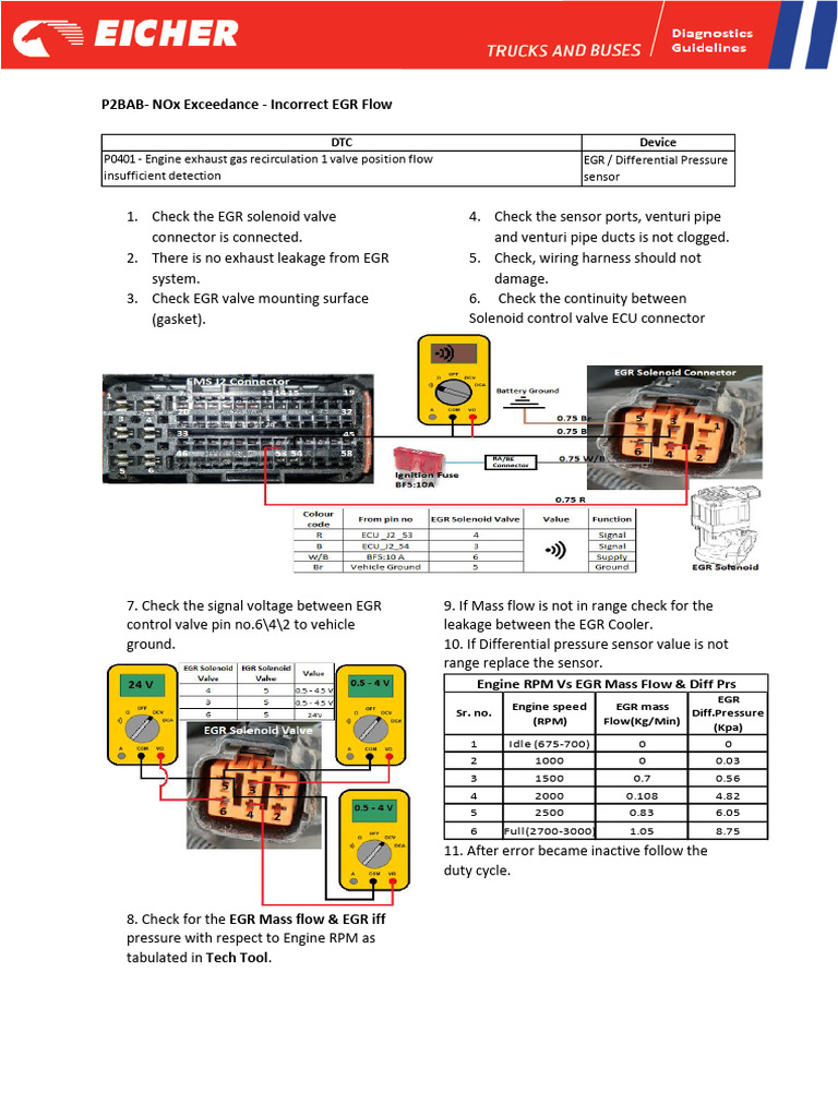 P2BAB Eicher | PDF | Valve | Mechanical Engineering
