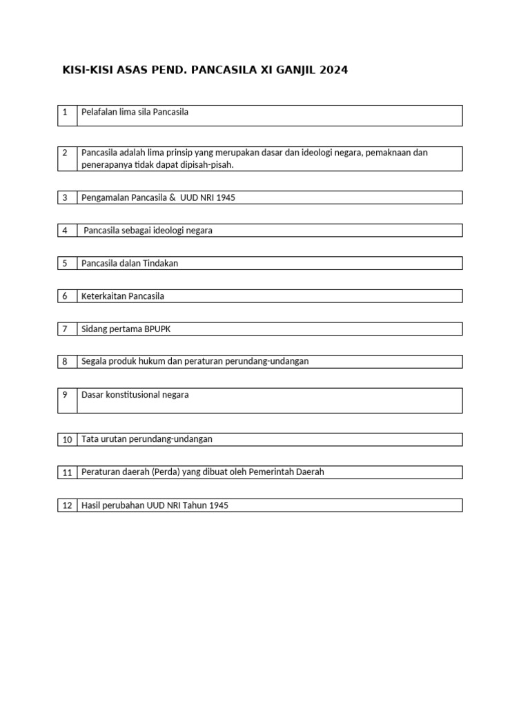 Kisi-Kisi Asas Pend. Pancasila Xi Ganjil 2024 | PDF