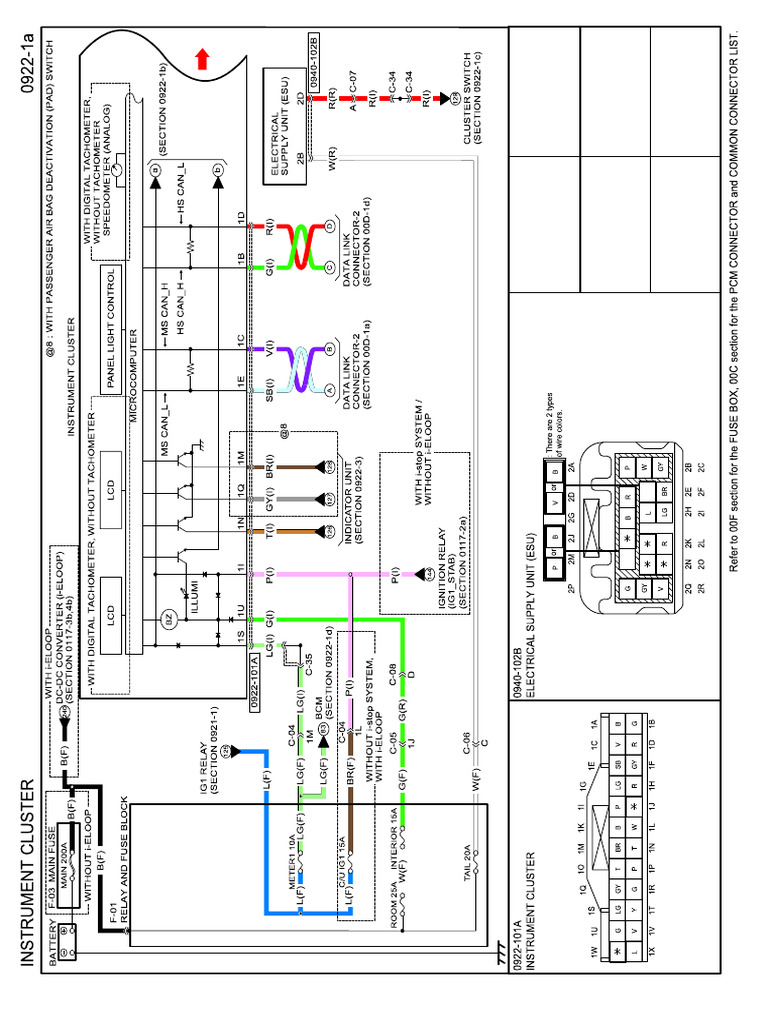 Instrument Cluster | PDF